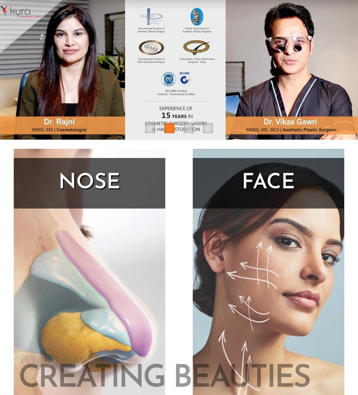 Creating Beauty - Cosmetic Surgery in Ludhiana, Plastic Surgery in ...